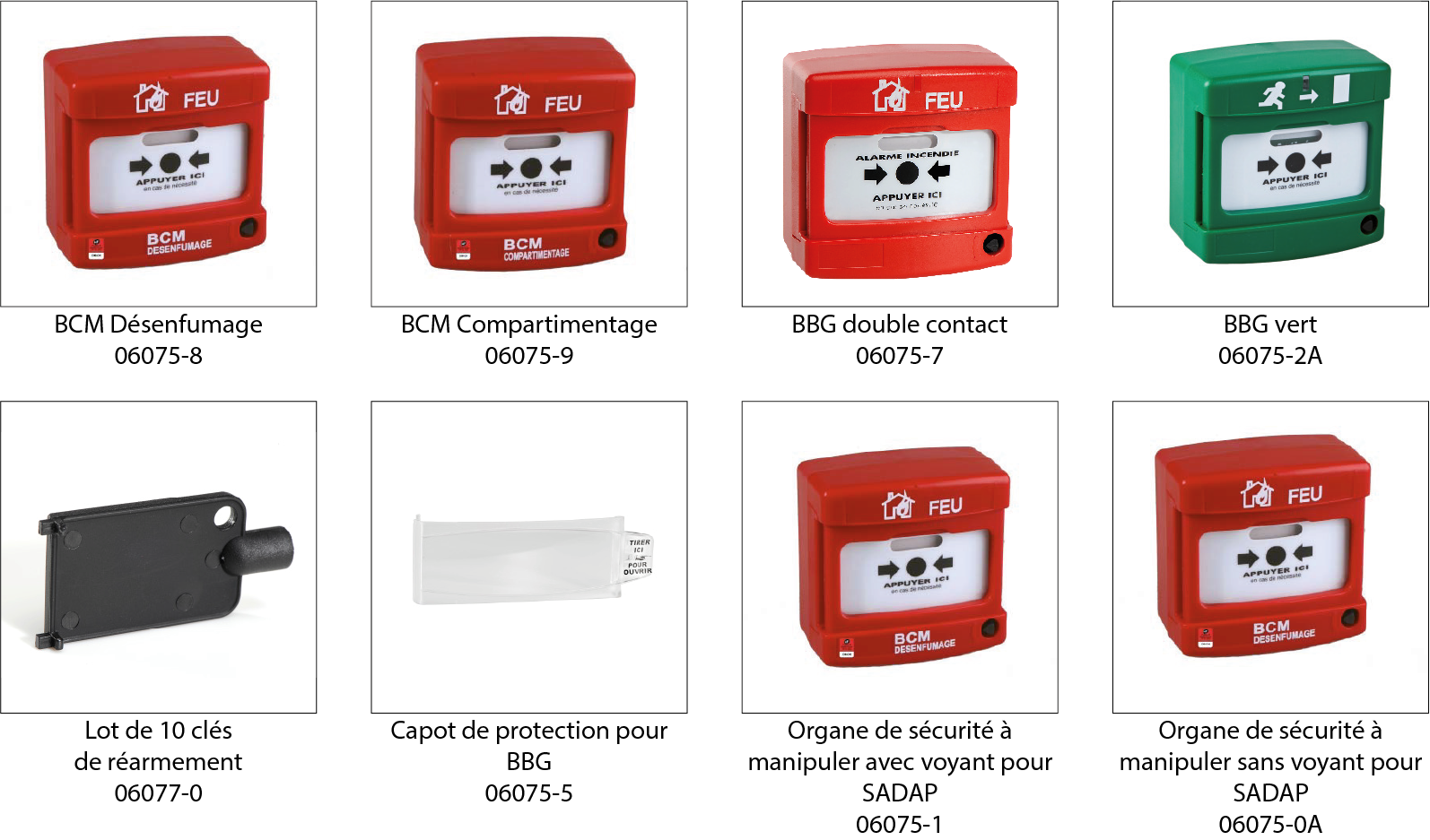 Boîtier bris de glace